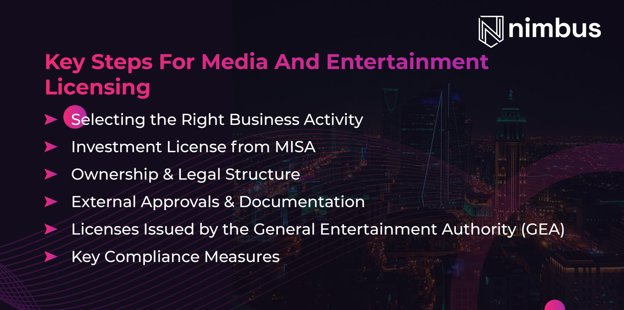Media & Entertainment Licensing in Saudi Arabia: Cracking the Code of ...