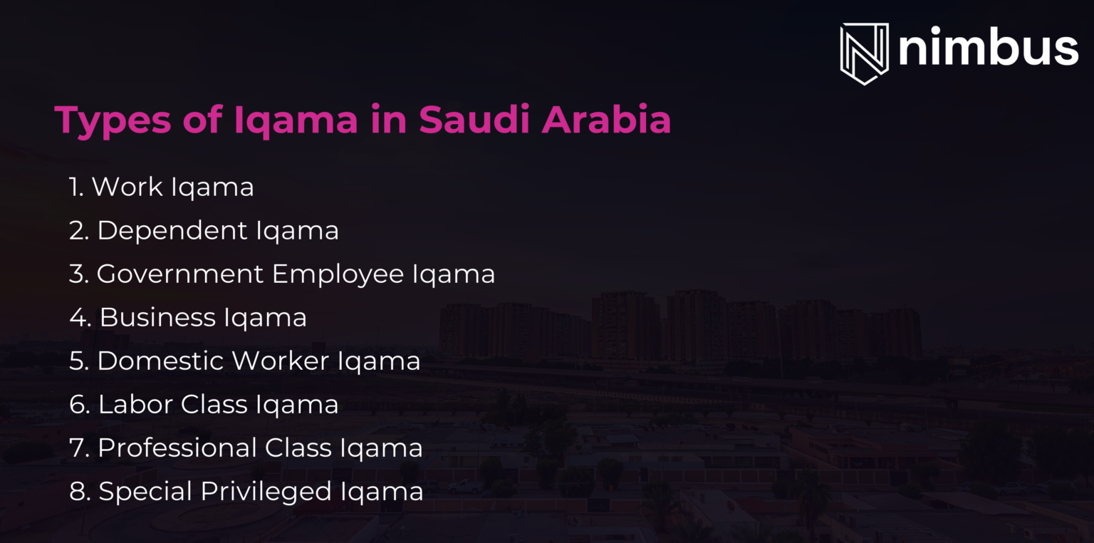 Iqama in Saudi Arabia: A Guide for Expats and Investors - Nimbus