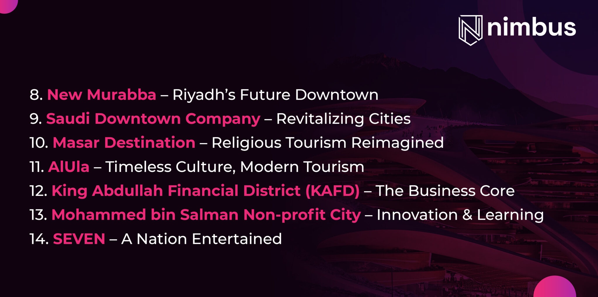 Saudi Giga Projects: A Blueprint for Transformation