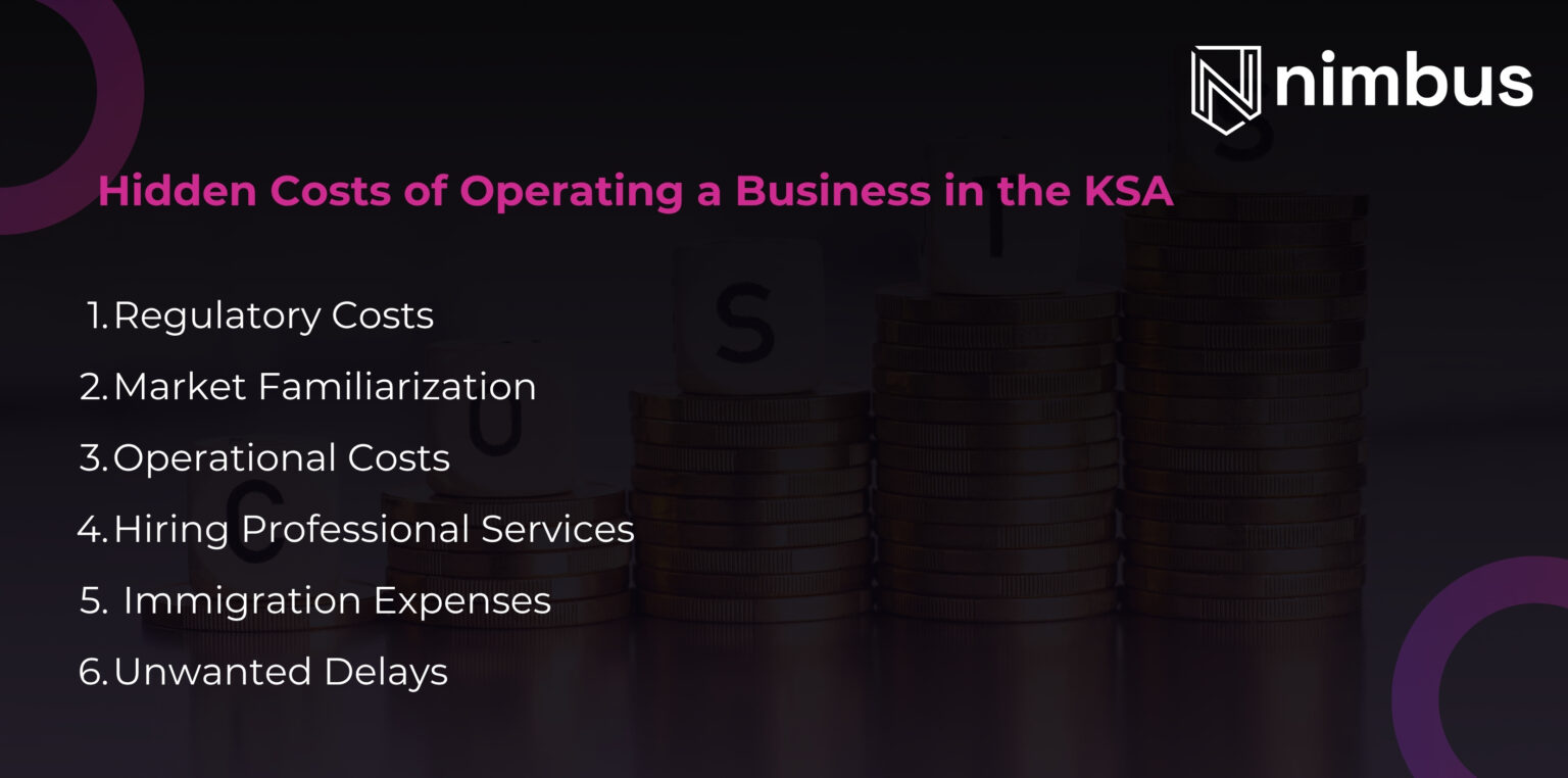 The Hidden Costs of Starting a Business in Saudi Arabia - What Most ...