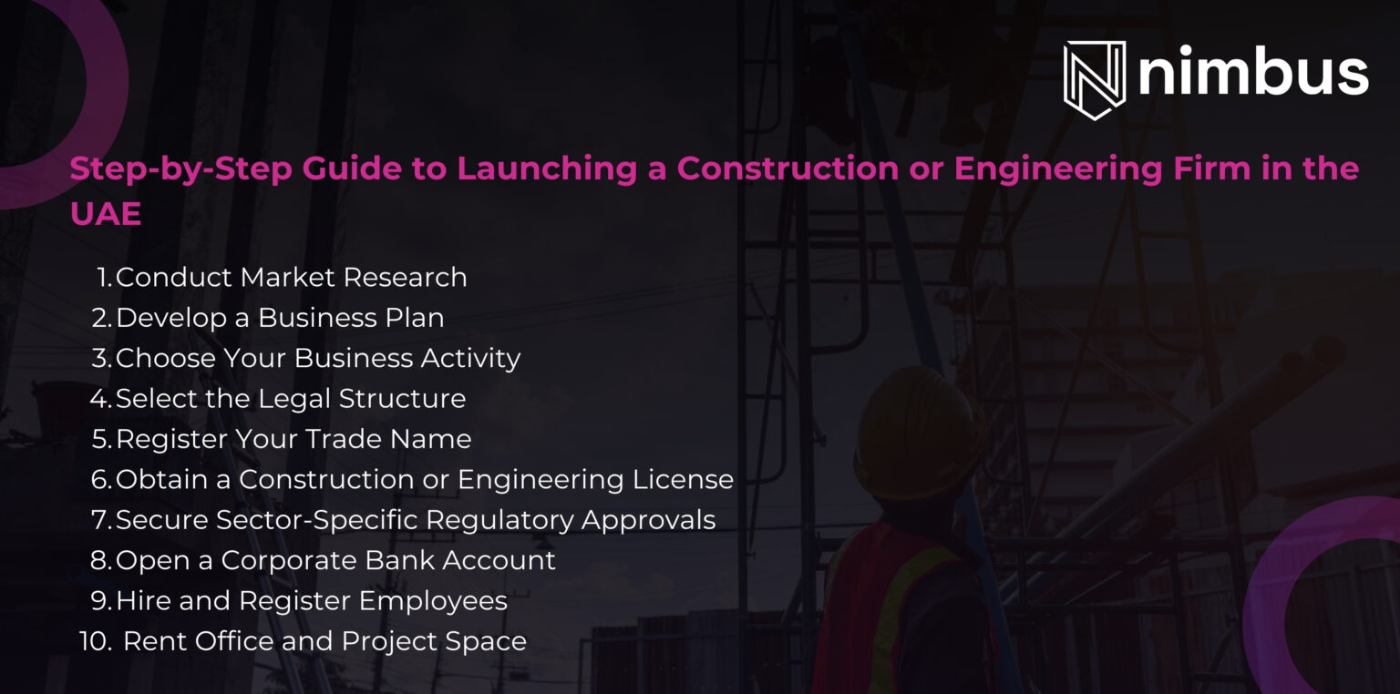 How to Start a Construction and Engineering Company in the UAE: A ...