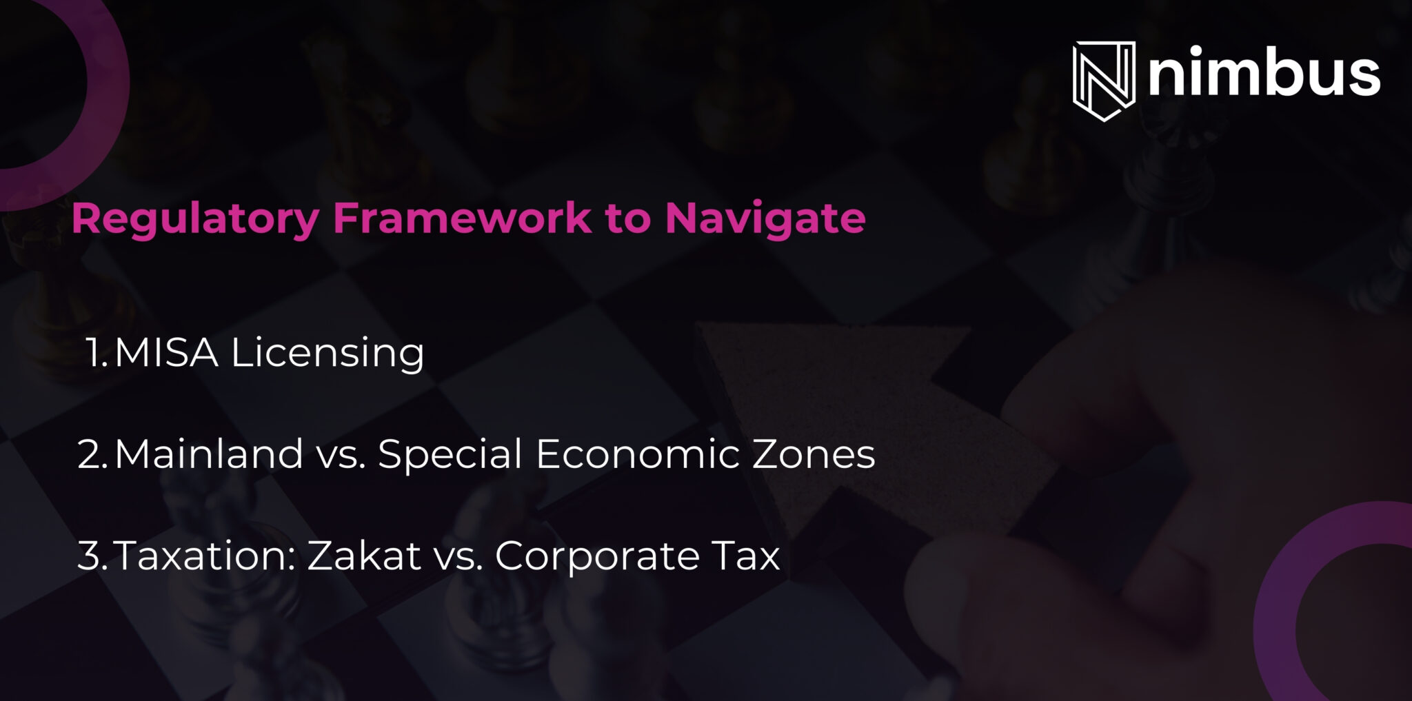 Capital Structuring for Saudi Giga Projects: Investor Guide