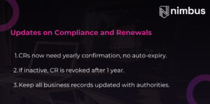 How to Obtain a Commercial Registration (CR) in Saudi Arabia: A Full ...
