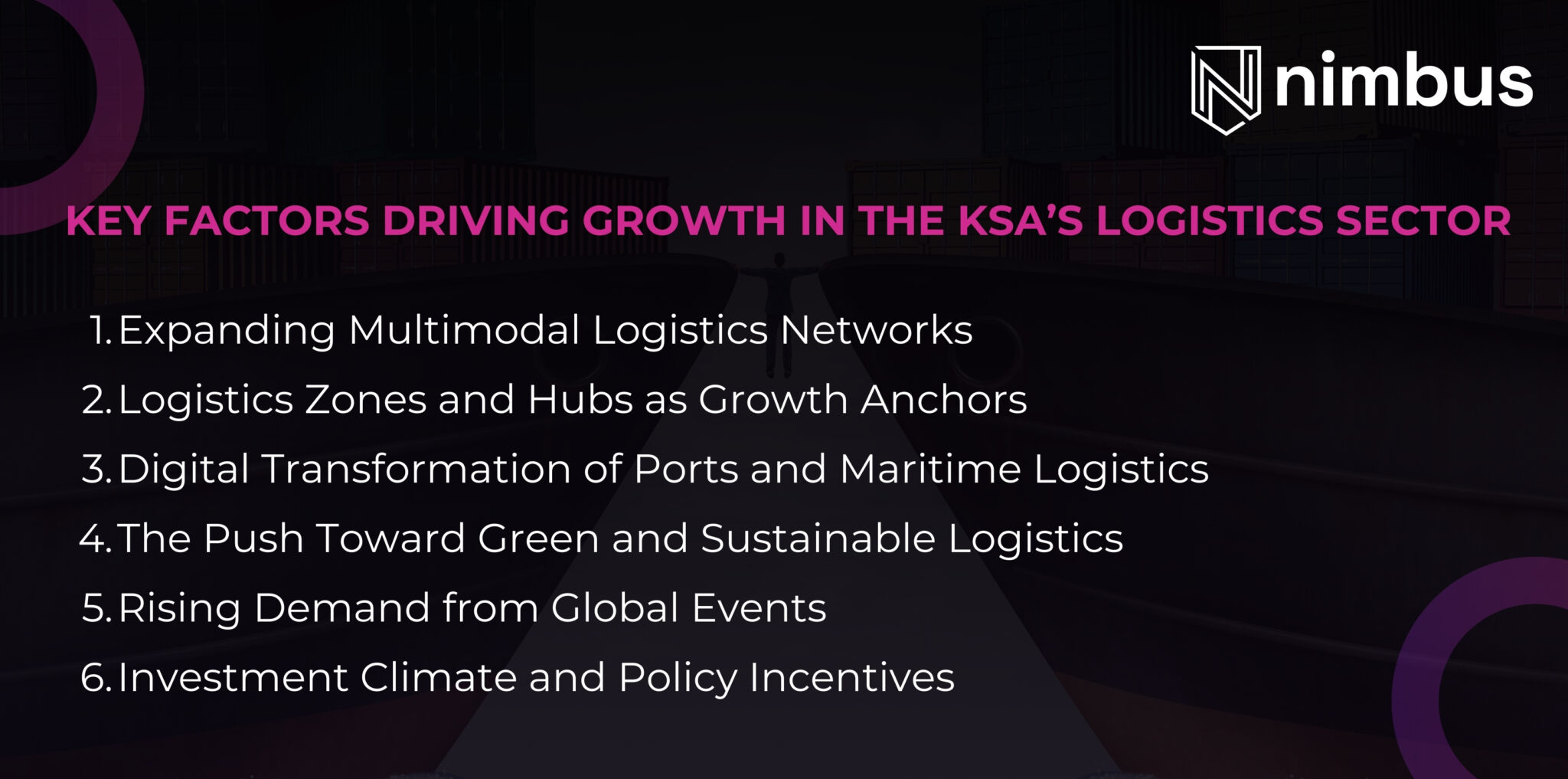 The Engine of Trade: Why Saudi Arabia’s Logistics Sector is Booming ...